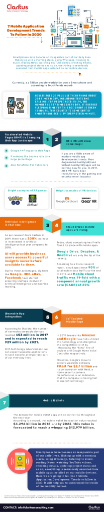 Top Mobile App Development Trends to Follow